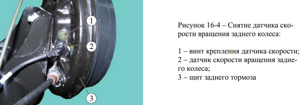 Как проверить датчик абс приора: Как проверить датчик ABS автомобиля