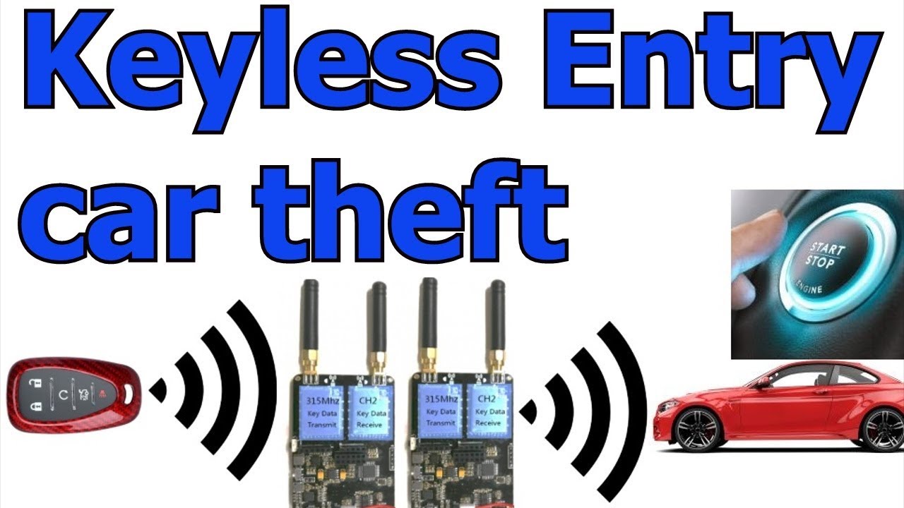 Система keyless go что это: Интеллектуальная система доступа в ...